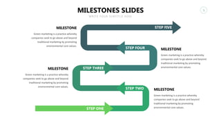 Milestones Slides Powerpoint Template.pptx | Green Solutions | Business