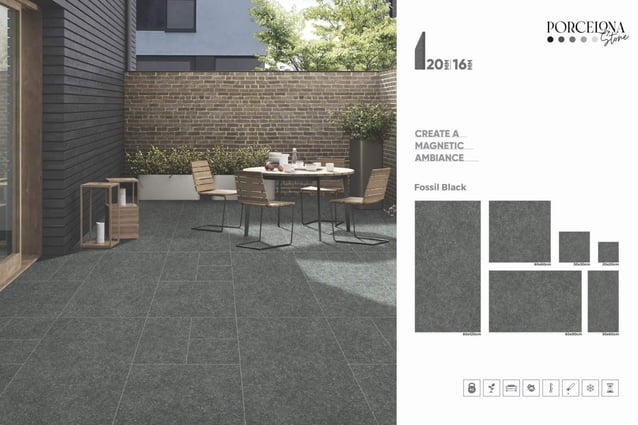 MILESTONE_tiles.pdf
