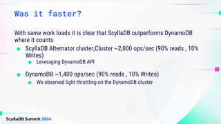 Radically Outperforming DynamoDB @ Digital Turbine with SADA and Google Cloud | PPT