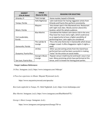 Brand Analysis for reggaeton artist Jahzel. | PDF