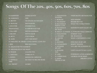 Mileva Sima Pianist | PPTX