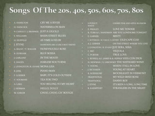 Mileva Sima Pianist | PPTX