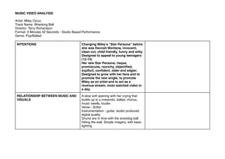 Miley cyrus analysis | PPT