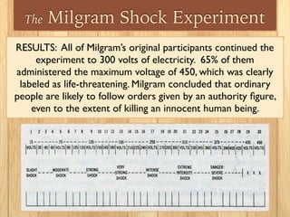 The Milgram Experiment | PDF