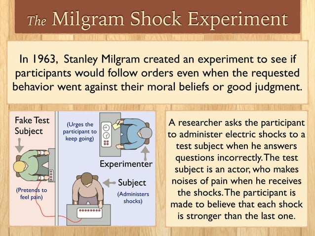 The Milgram Experiment
