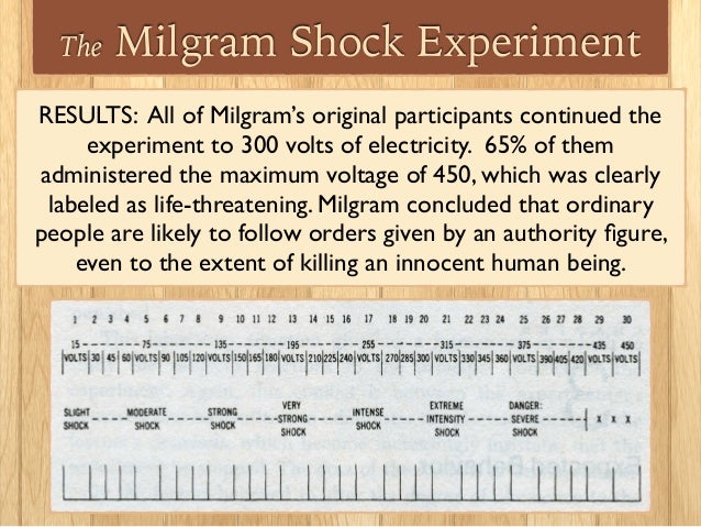 The Milgram Experiment