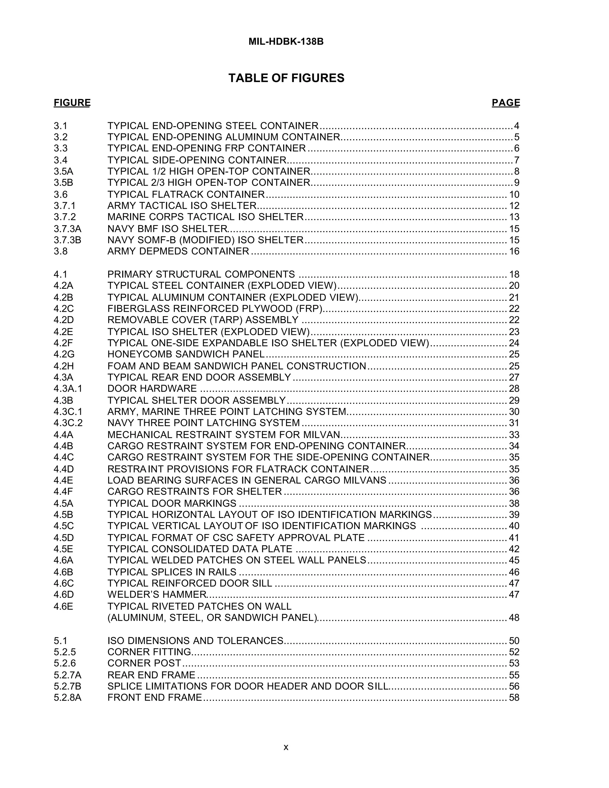 MIL HDBK 138 - Guide to Container Inspection.pdf
