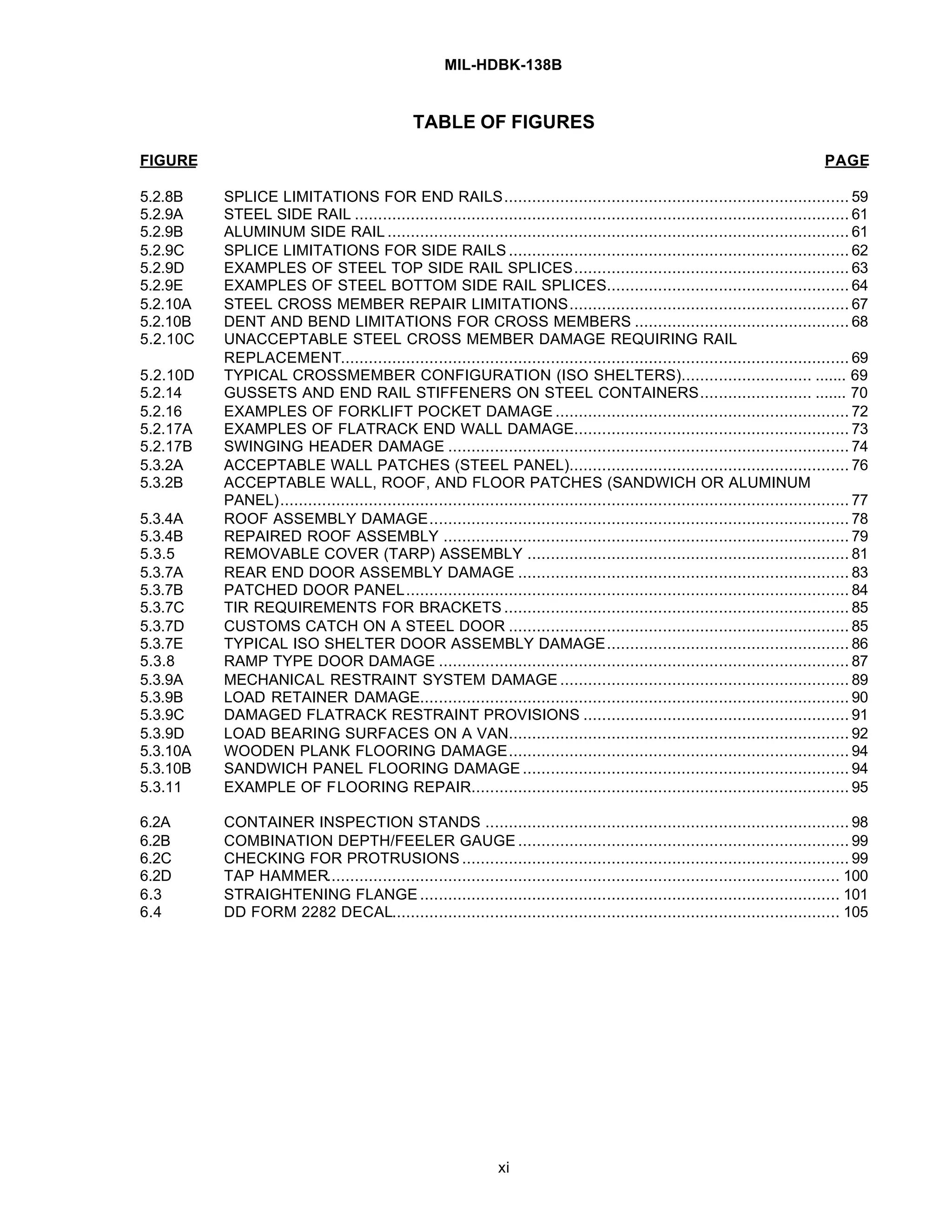 MIL HDBK 138 - Guide to Container Inspection.pdf