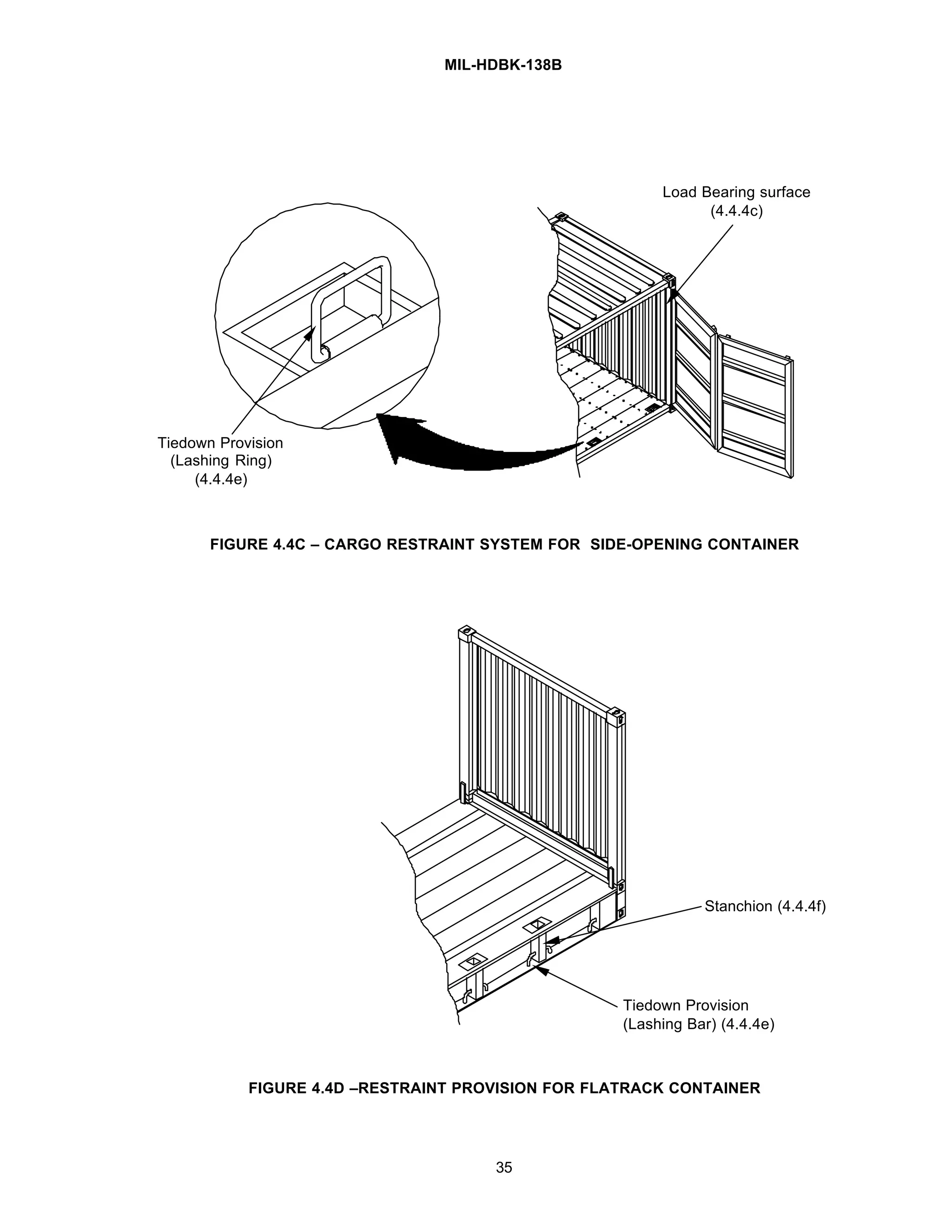 MIL HDBK 138 - Guide to Container Inspection.pdf