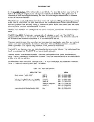 MIL HDBK 138 - Guide to Container Inspection.pdf