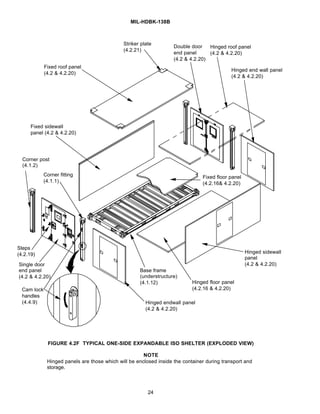 MIL HDBK 138 - Guide to Container Inspection.pdf