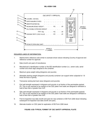 MIL HDBK 138 - Guide to Container Inspection.pdf