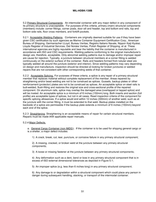 MIL HDBK 138 - Guide to Container Inspection.pdf