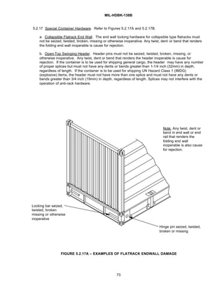 MIL HDBK 138 - Guide to Container Inspection.pdf