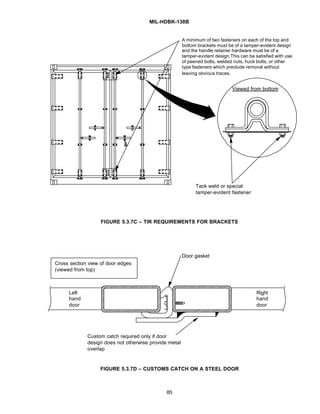MIL HDBK 138 - Guide to Container Inspection.pdf