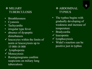 Miliary tuberculosis | PPTX