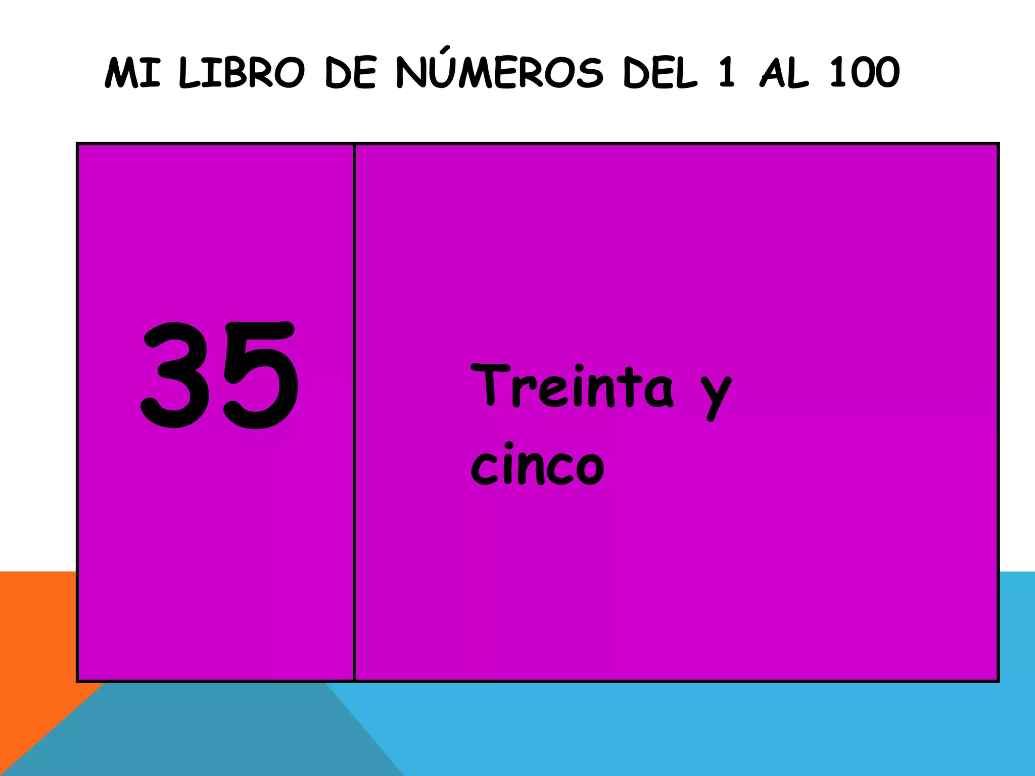 Mi libro de números del 1 al 100 | PPTX