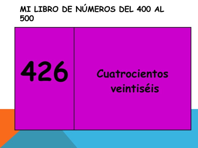 Mi libro de números del 400 al 500 | PPTX | Books and Literature