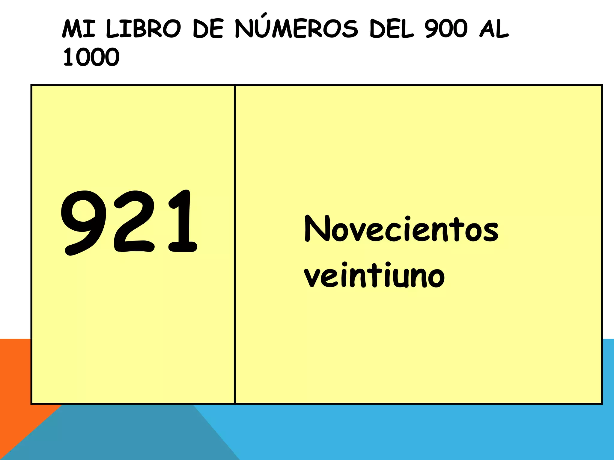 Mi libro de números del 900 al 1000 | PPTX