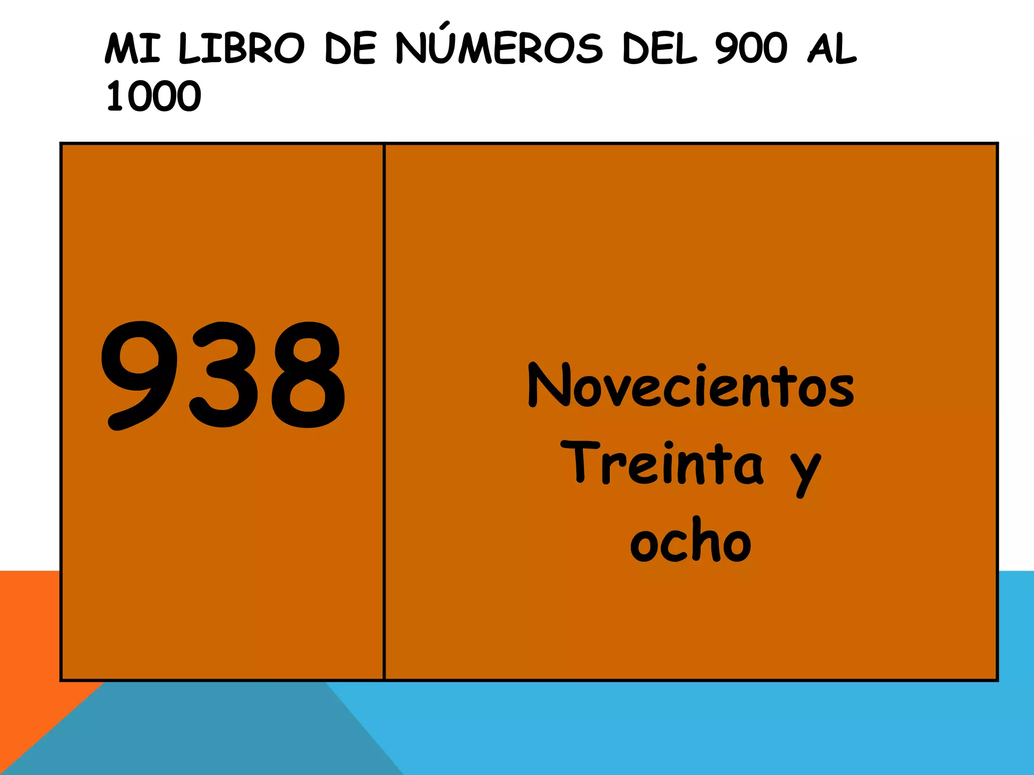 Mi libro de números del 900 al 1000 | PPTX