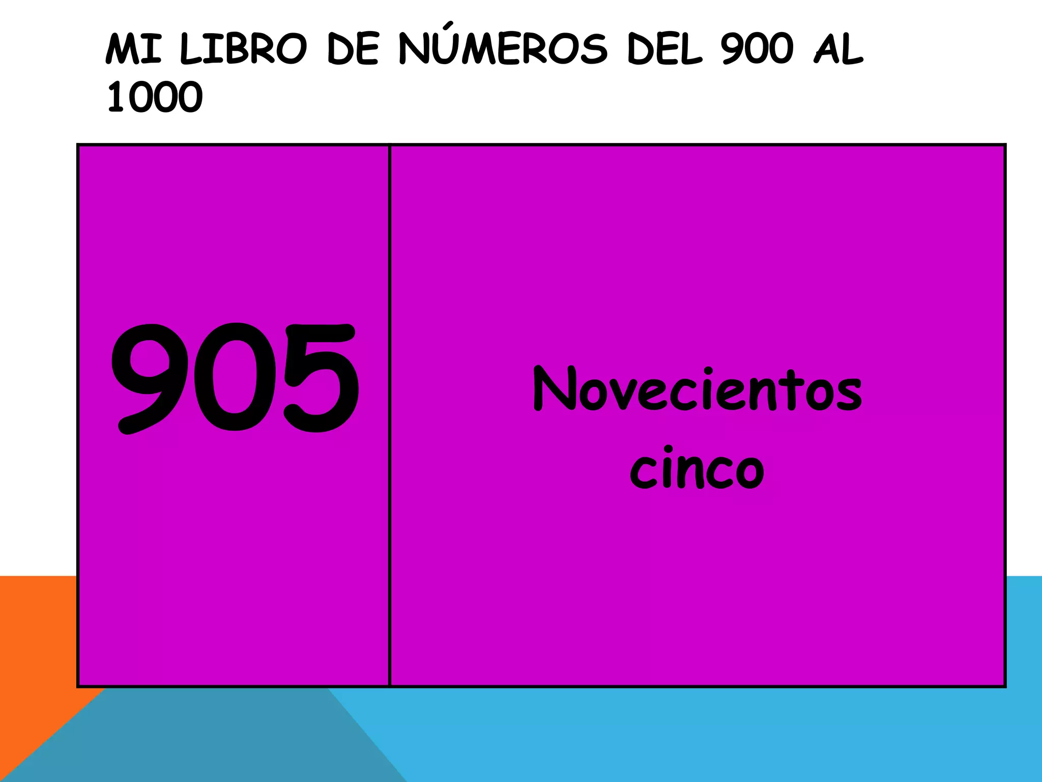 Mi libro de números del 900 al 1000 | PPTX