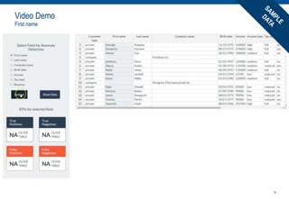 Automated Data Quality Assurance with Machine Learning and Autoencoders ...