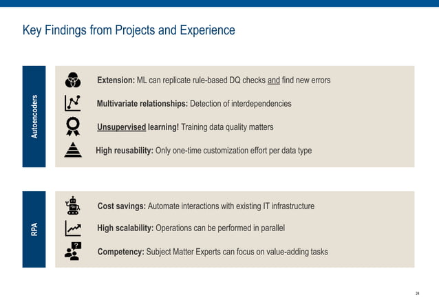 Automated Data Quality Assurance with Machine Learning and Autoencoders ...