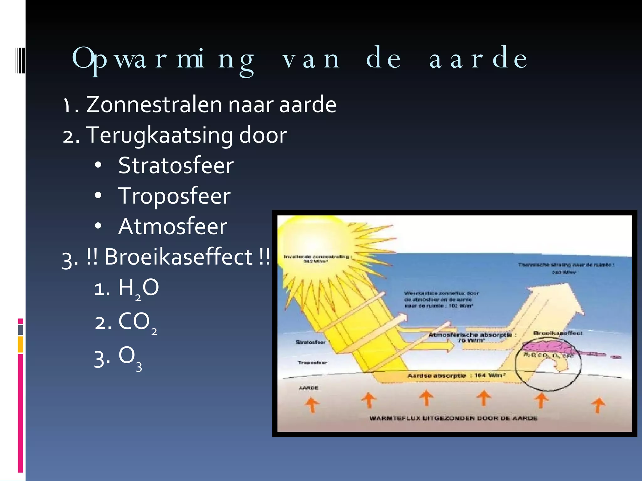 Milieu | PPT