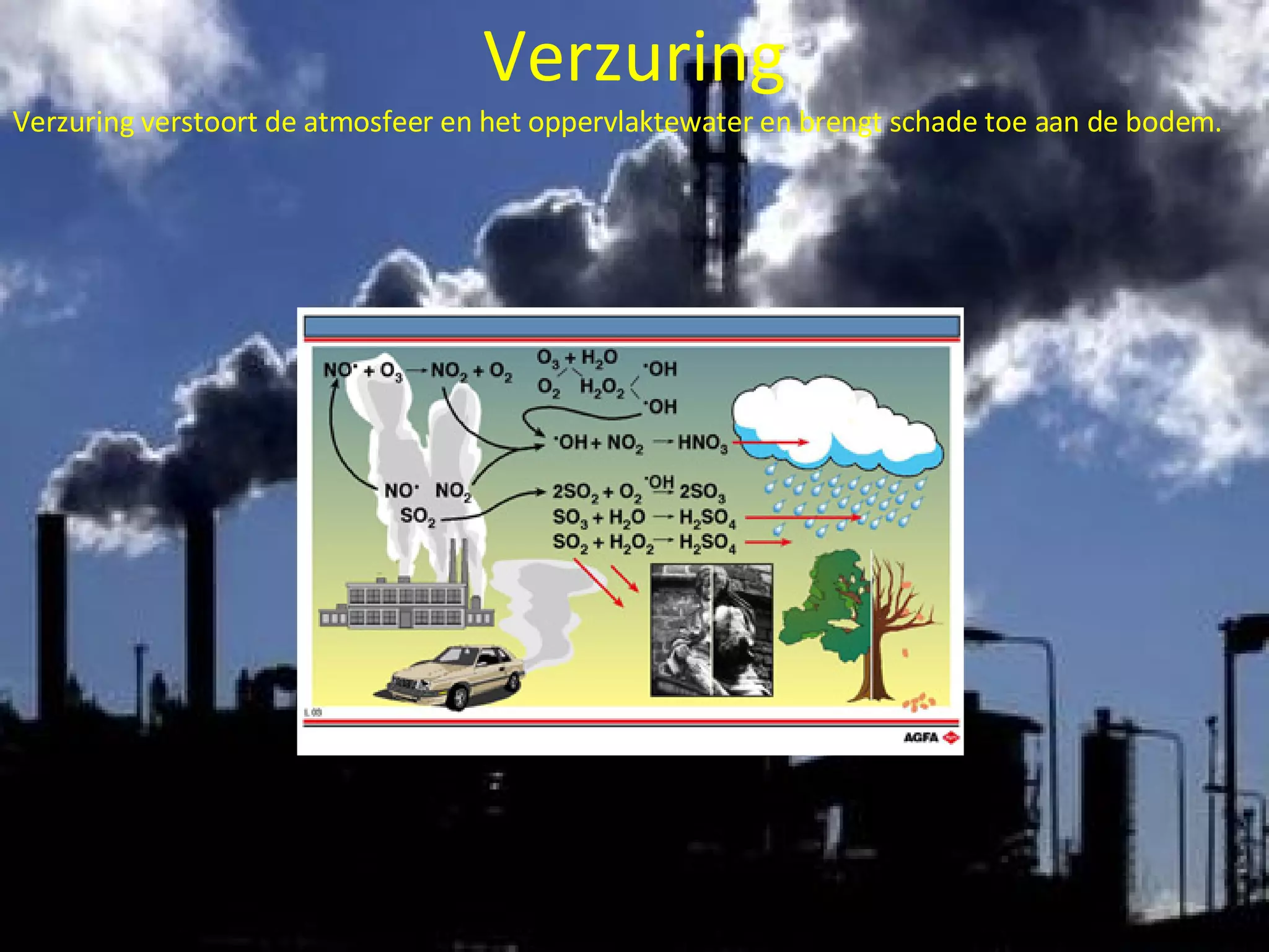 Milieuproblematiek | PPT