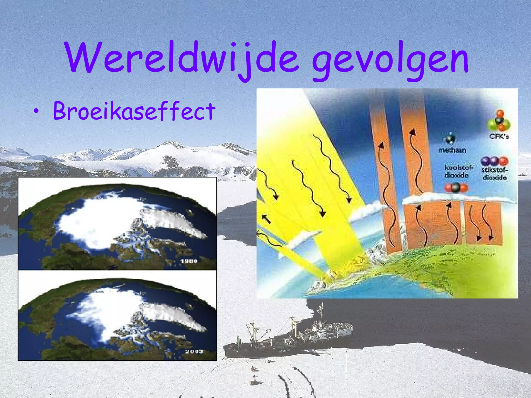 Milieuproblemen van de stad | PPT
