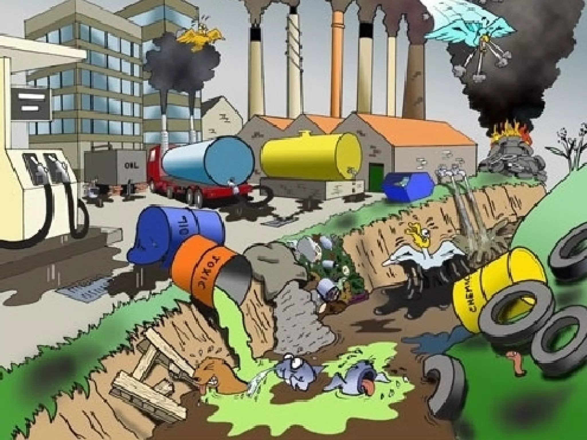 Milieuvervuiling | PPT