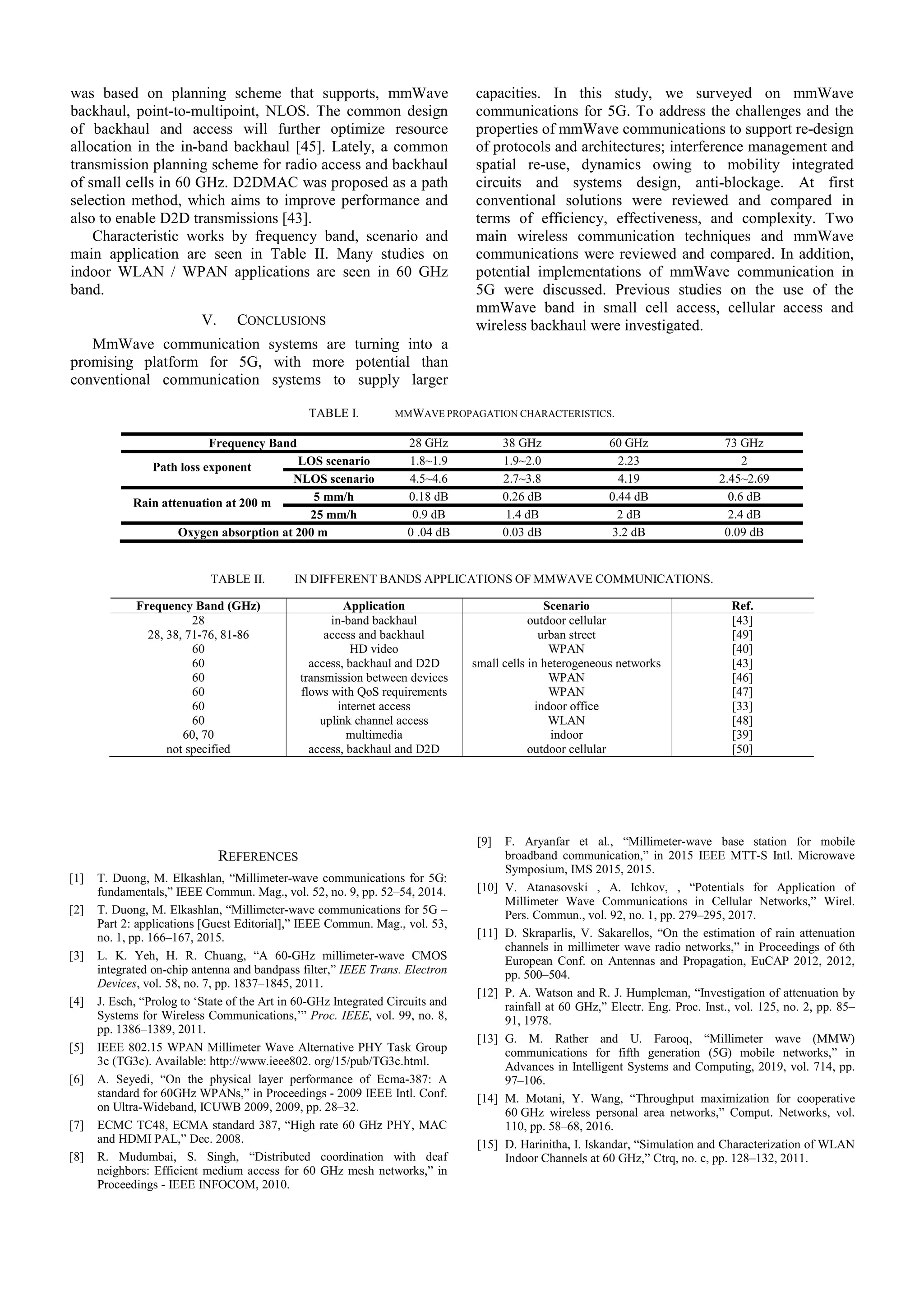Milimeter wave | PDF