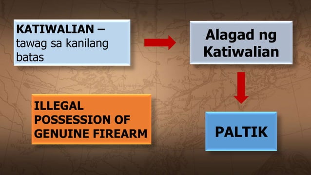 Miliminas: Taong 0069 | PPTX