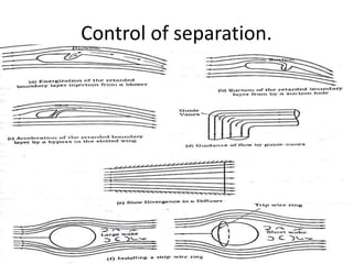 Separation of boundary layer | PPTX