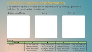 Media & Information Literacy Indigenous Media and Other Sources of ...