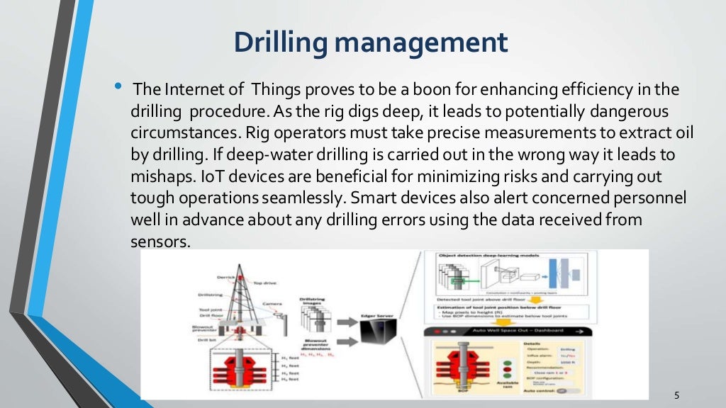 Milind Patel (IoT Approach to Oil & Gas Industry).pptx