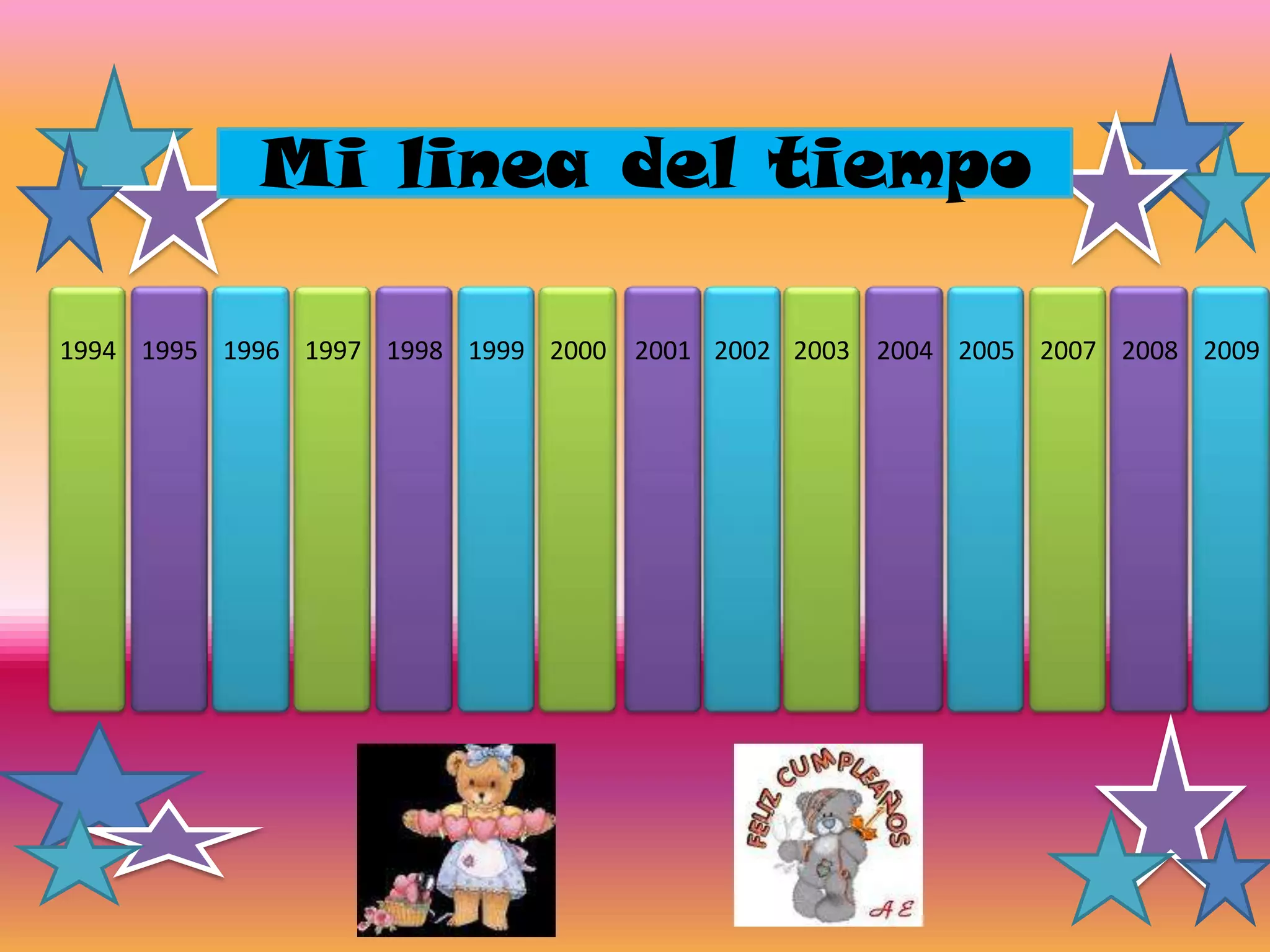 Mi Linea De Tiempo | PPTX | Birthday | Personal Celebrations & Life Events