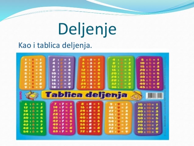 Tablica Mnozenja I Dijeljenja