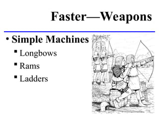 military weapons that are advances used in old and modern era.ppt