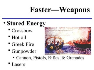 military weapons that are advances used in old and modern era.ppt
