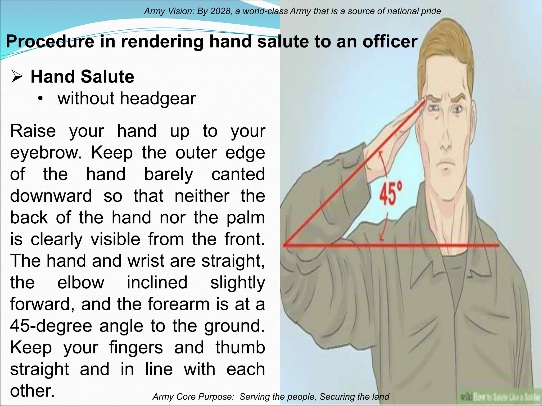 MILITARY-COURTESY-DISCIPLINE (ROTC UNIT) | PDF