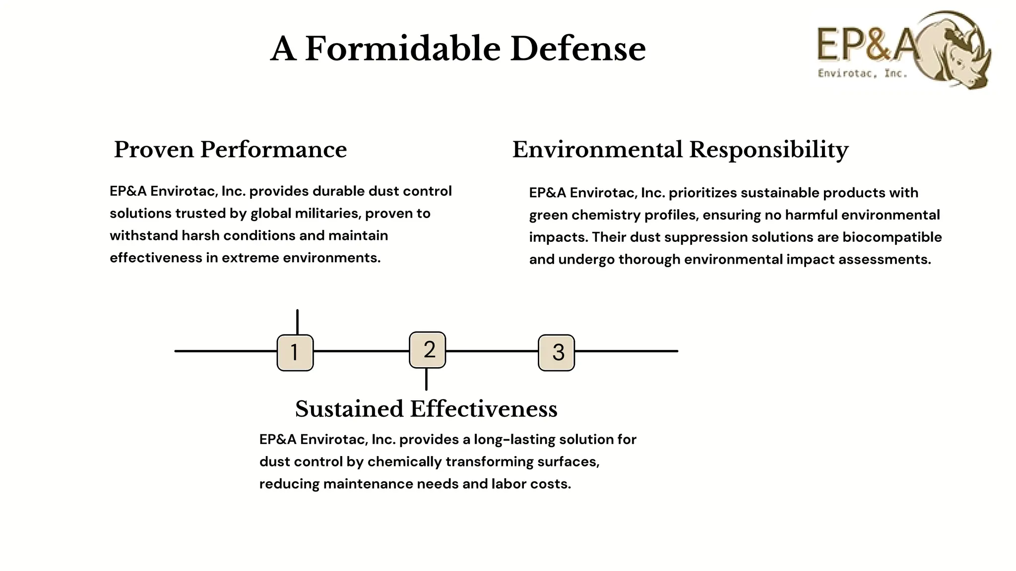 Military-Grade Dust Control Trusted Solutions for Defense.pdf