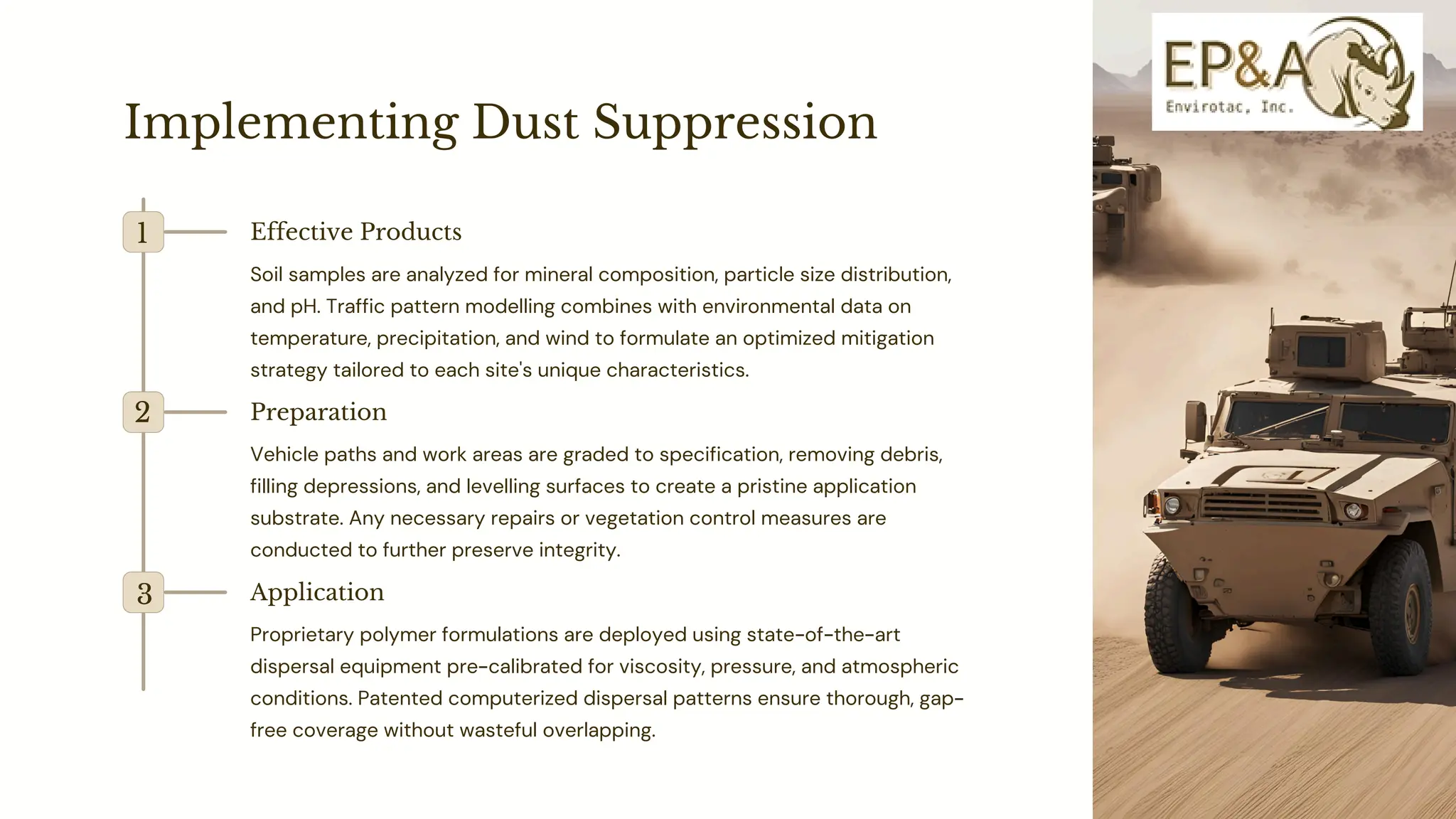 Military-Grade Dust Control Trusted Solutions for Defense.pdf