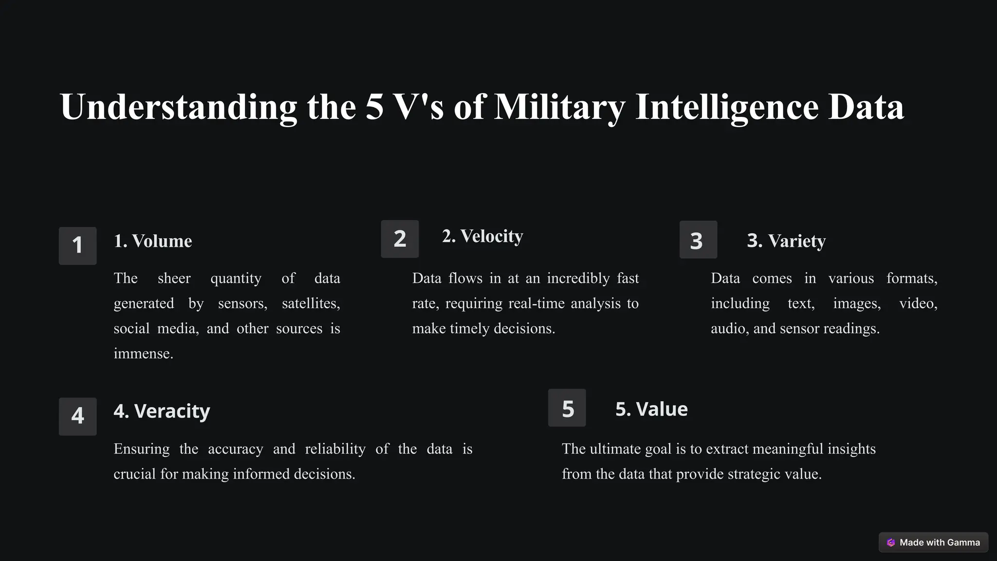 Military-Intelligence-Harnessing-the-Power-of-Data-Analytics.pptx