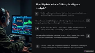 Military-Intelligence-Harnessing-the-Power-of-Data-Analytics.pptx