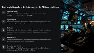 Military-Intelligence-Harnessing-the-Power-of-Data-Analytics.pptx
