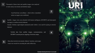 Military-Intelligence-Harnessing-the-Power-of-Data-Analytics.pptx