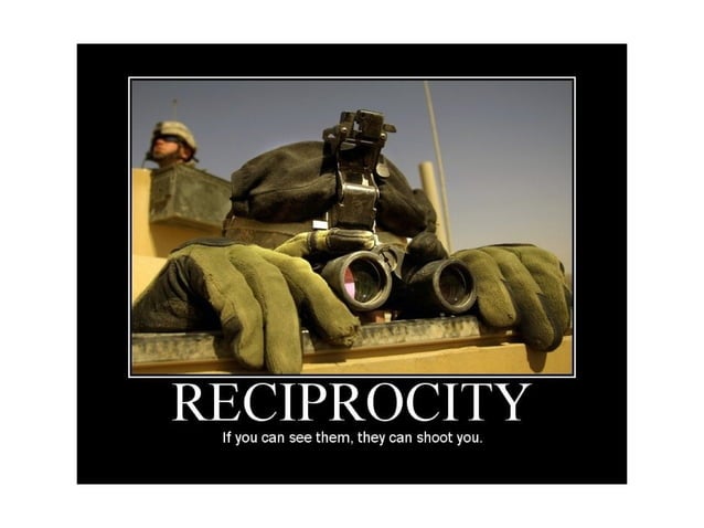 Military Motivational Posters | PPT