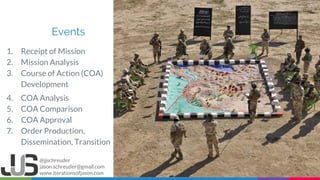 Military agility how maneuver warfare leverages mission command for ...