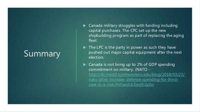 Canada| Defense and Military Spending | PPTX